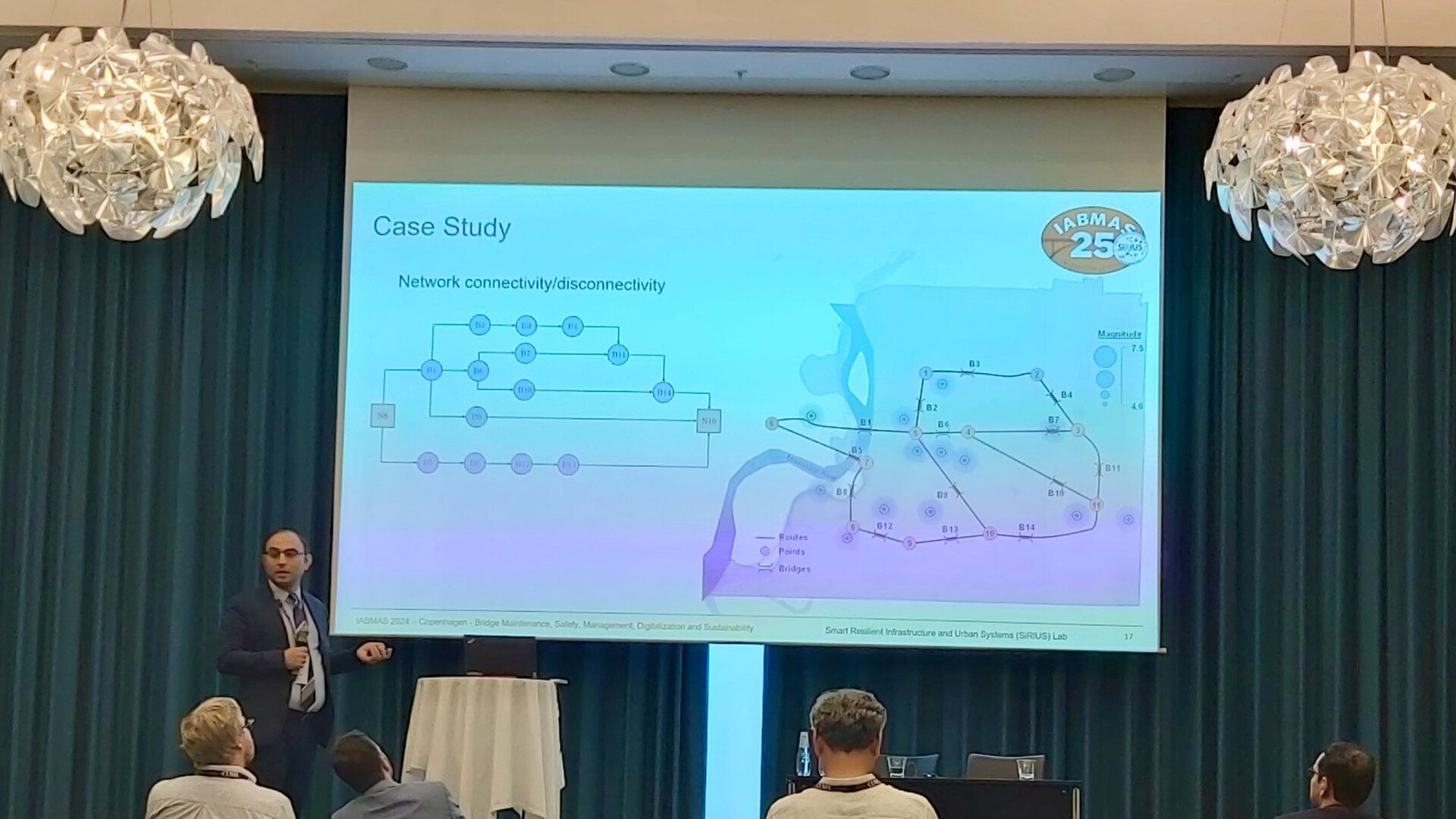 Smart Resilient Infrastructure and Urban Systems (SiRIUS) | Nebraska